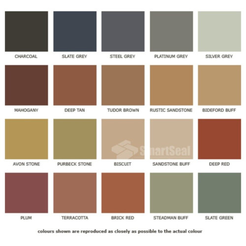 (Terracotta, 500G) Smartseal Sealer Colour Tint for Imprinted Concrete ...