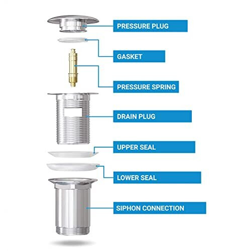 BALDER (Original) - Premium Universal Pop Up Sink Plug, Bathroom Sink ...