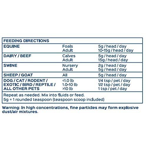 Probios Vet Plus 240g Dispersible Digestive Powder Probiotic Blend ...