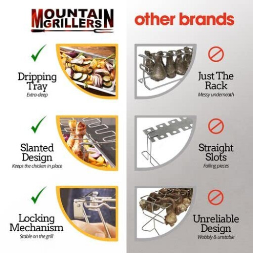 Mountain Grillers Chicken Leg Rack for Grill - Hold Up 12 Legs, Chicken ...