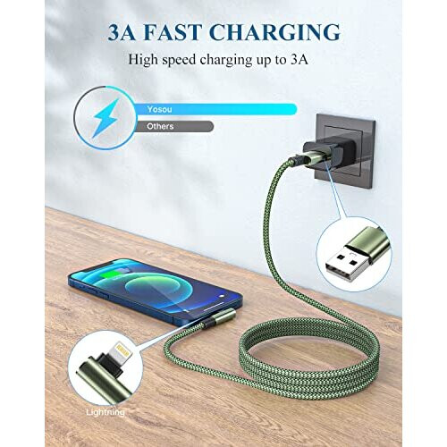 iPhone Charger Cable 2M 3Pack, Yosou iPhone Charging Cables Right Angle ...