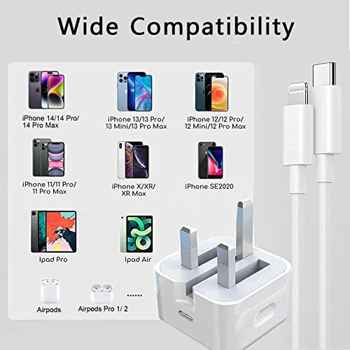 [Apple MFi Certified] iPhone 20W PD Fast Charger, Type C Power Block ...