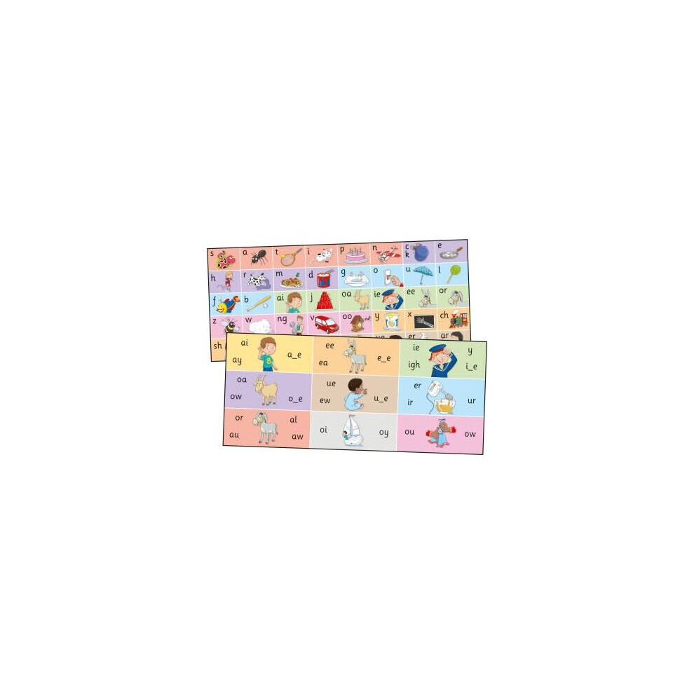 Jolly Phonics Letter Sound Strips on OnBuy