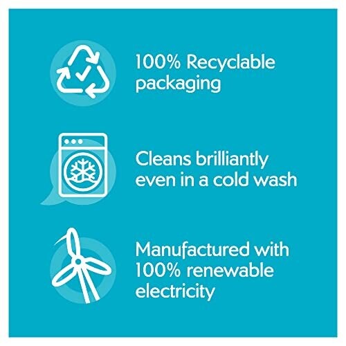 Fairy Non-Bio Platinum PODS, Washing Liquid Laundry Detergent Tablets ...