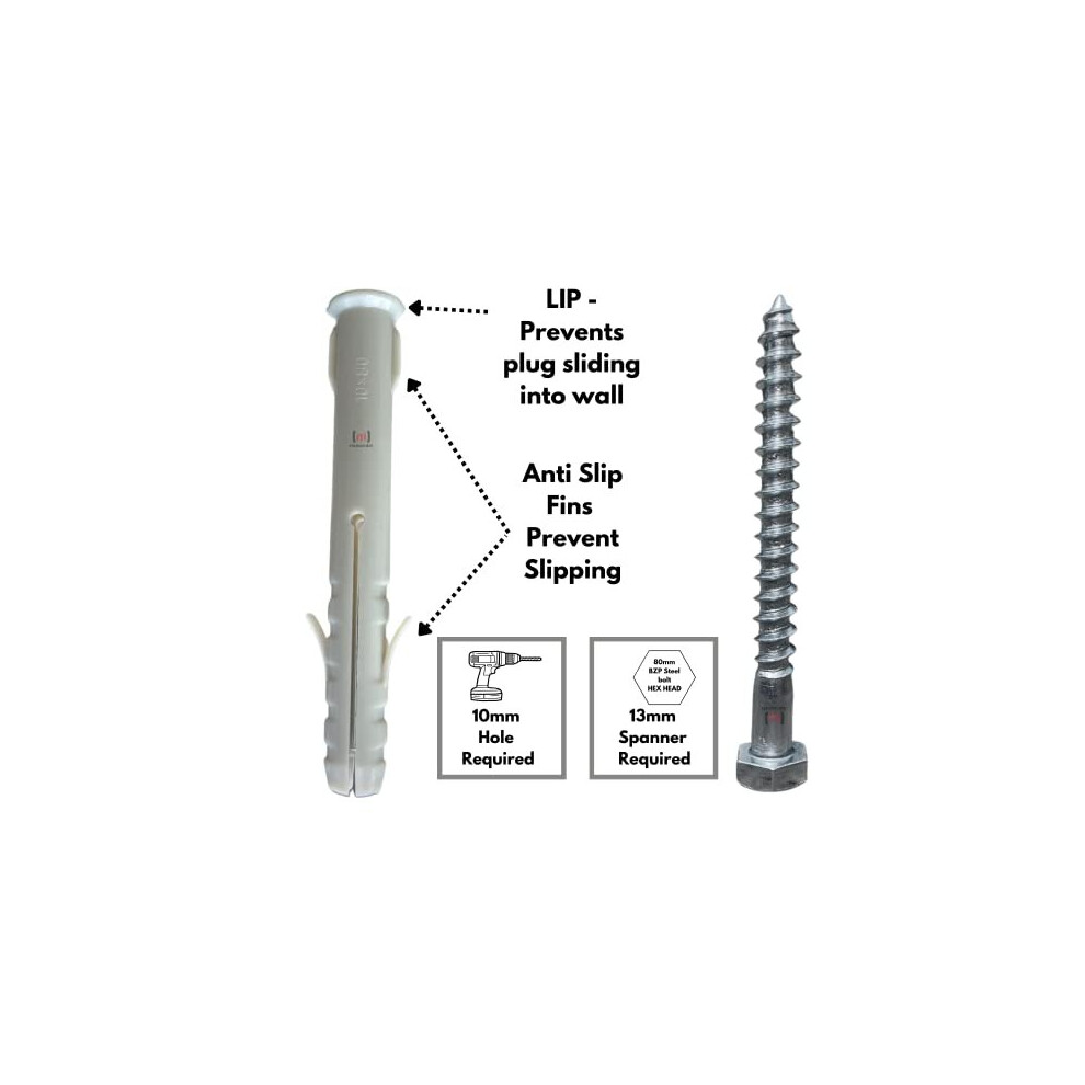 Inbrackets Value M8 x 80mm Masonry Brick Wall Fixing Screw Bolts with ...