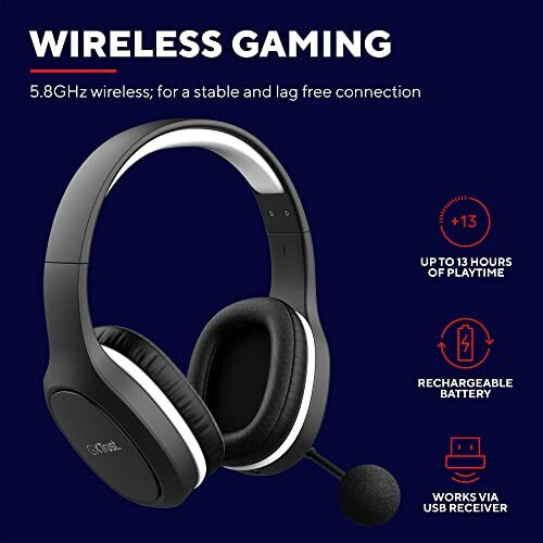 Trust Gaming GXT 391 Thian Sustainable Wireless Gaming Headset for PS5 ...