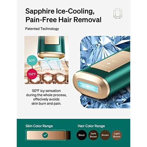 Ulike IPL Hair Removal Device for Women & Men, Laser Hair Removel with Sapphire ice-Cooling ...