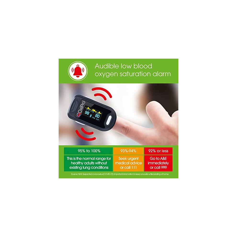OxiPro 2 - NHS Supplied Pulse Oximeter - CE Approved Blood Oxygen ...