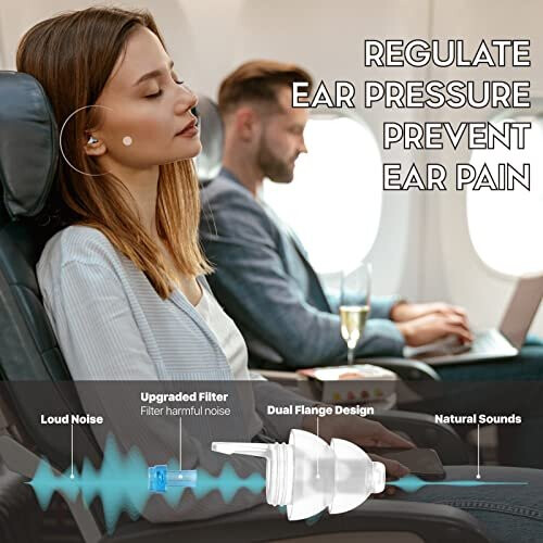 Aeroplane Ear Plugs [2 Pairs], Reusable Aeroplane Travel Earplugs ...