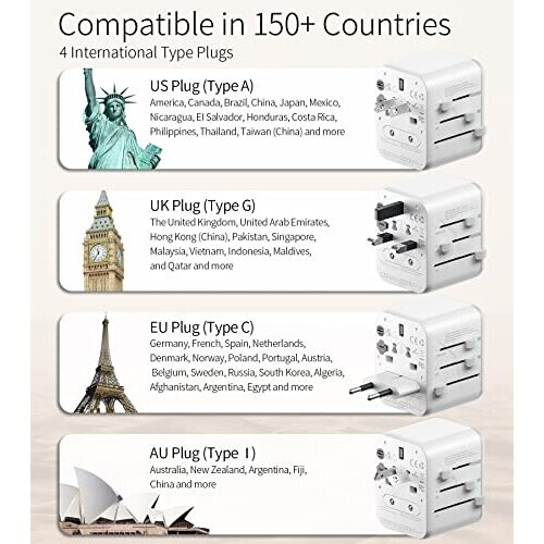 Worldwide Travel Adapter with USB, FSTravelP Universal Plug Adapter ...