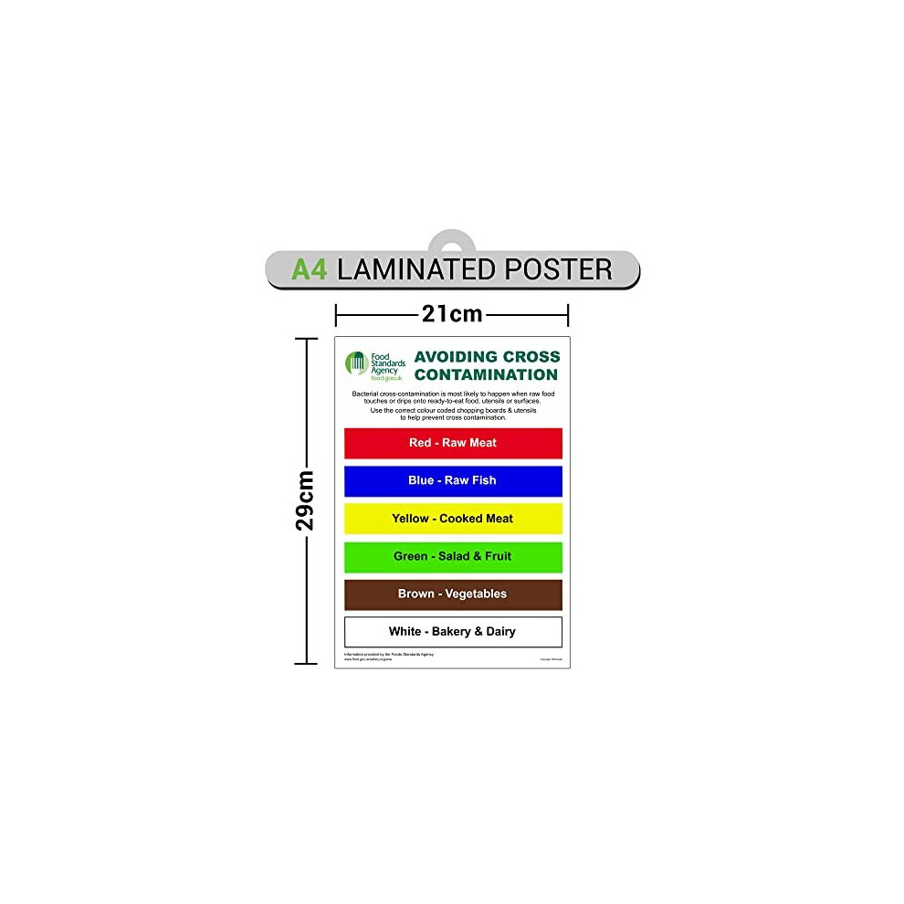 MF Goods Chopping Board Safety Sign Colour Coded | LAMINATED A4 | The ...