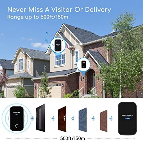 Aigostar Wireless Doorbell, Self-Powered Door Bells Wireless Cordless ...
