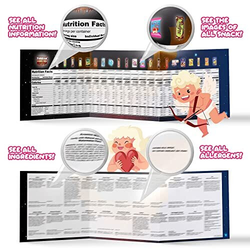 Maxi Premium International Snacks Box | Premium and Exotic American ...