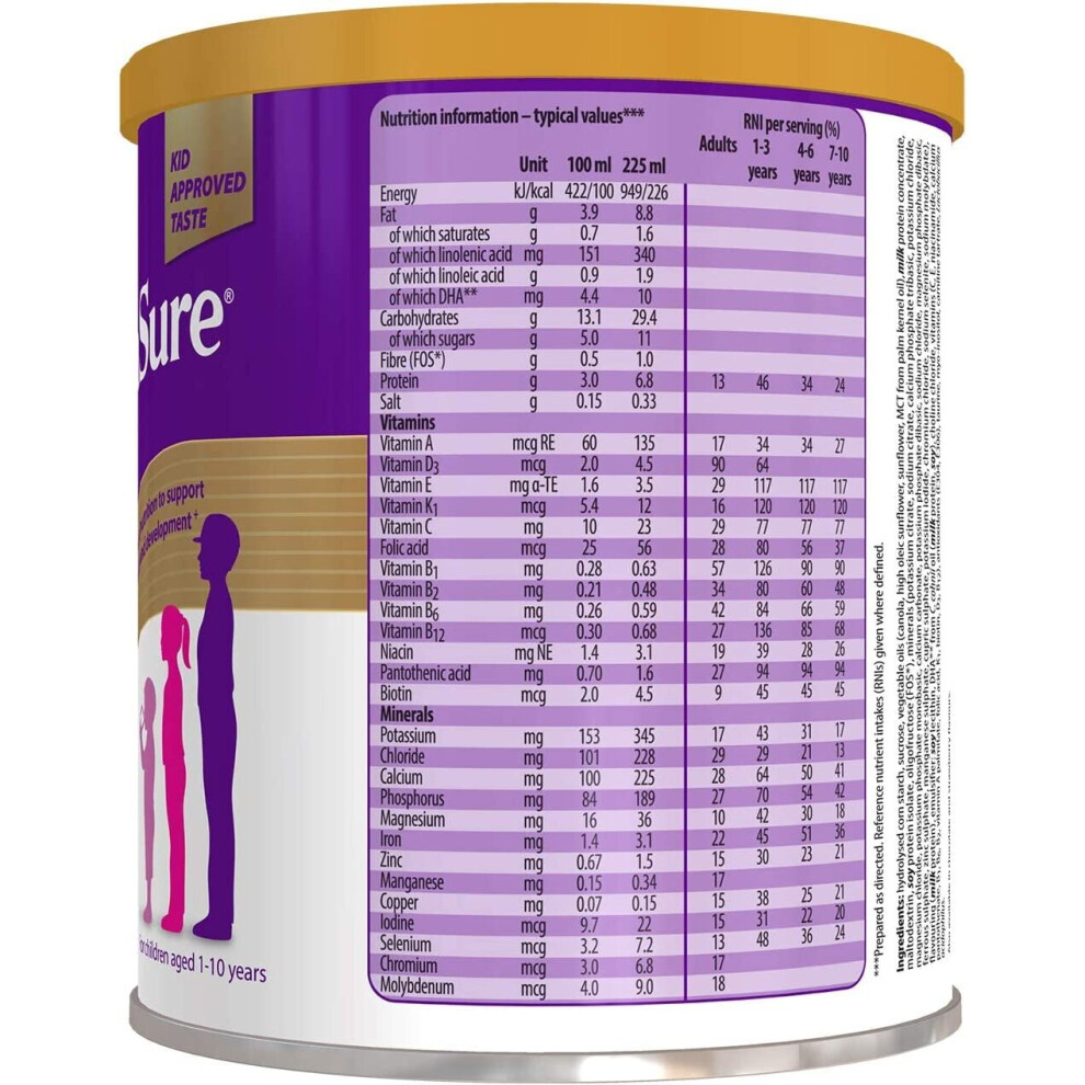 PaediaSure Shake Balanced Nutritional Supplement Drink, Multivitamin ...