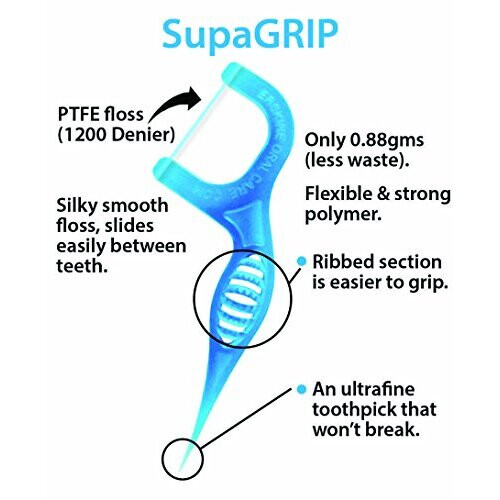 Piksters Monofilament Supagrip Flosser and Toothpick, 50 Count on OnBuy