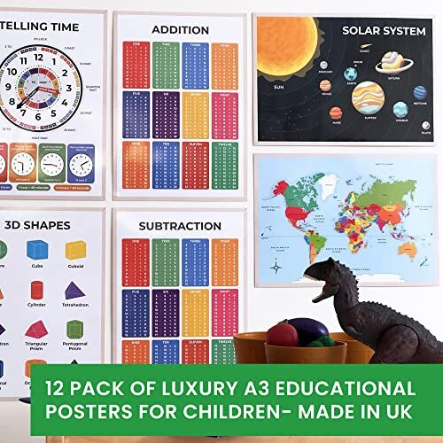 Wonder Tots Educational Posters for Children - Times Tables Poster ...