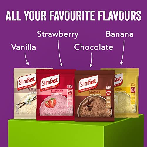 SlimFast Variety Shakes Sachet Assorted Box, Tasty Shakes for Balanced ...