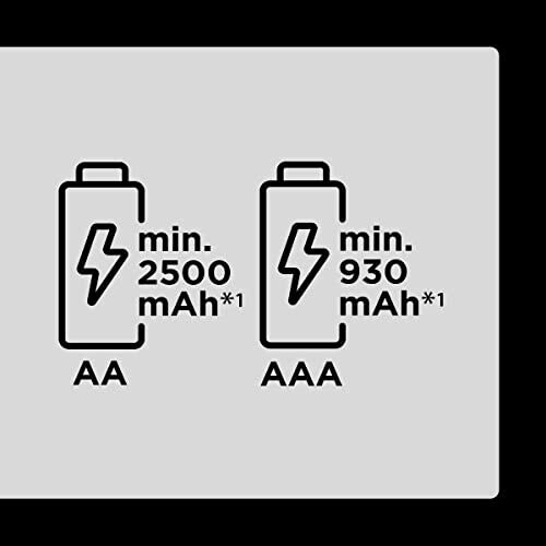 Panasonic Eneloop Pro Ready To Use Ni Mh Battery Aaa Micro 4 Pack