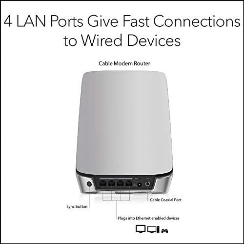 NETGEAR Orbi WiFi 6 Router with DOCSIS 3.1 Built-in Cable Modem CBR750 ...