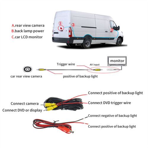3X Auto Car Rear View Camera Reverse High Brake Light Parking for Opel ...