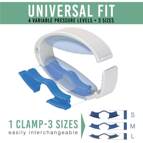 Original Male Incontinence Clamp - 3 Adjustable Sizes - ! - Comfort and ...