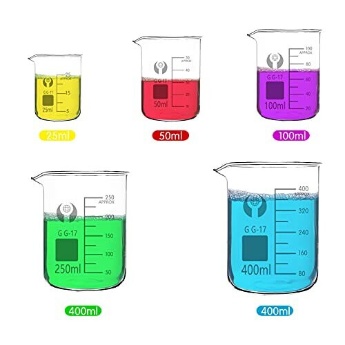 Glass Beaker Set Graduated Measuring Glass Beaker 5 Sizes 25ml 50ml ...