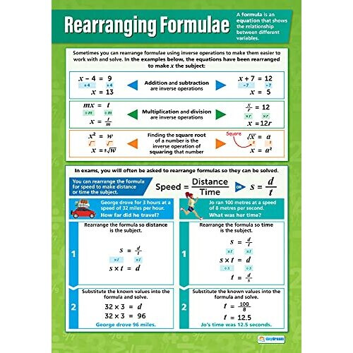 Rearranging Formulae Maths Charts Gloss Paper measuring 594 mm x 850 mm ...