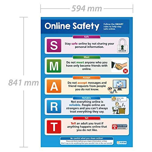 Online Safety Online Safety Posters Gloss Paper measuring 850mm x 594mm ...