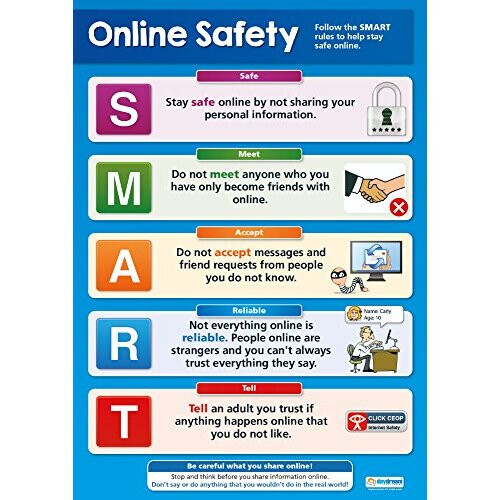 Online Safety Online Safety Posters Gloss Paper measuring 850mm x 594mm ...