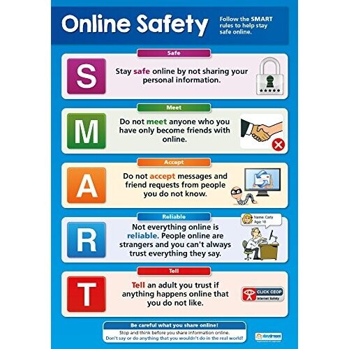 Online Safety Online Safety Posters Gloss Paper measuring 850mm x 594mm ...
