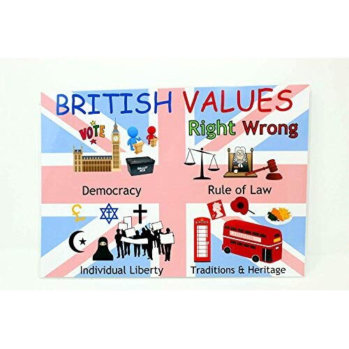 BRITISH VALUES A4 POSTER CLASSROOM DISPLAY for schools nurserys on OnBuy