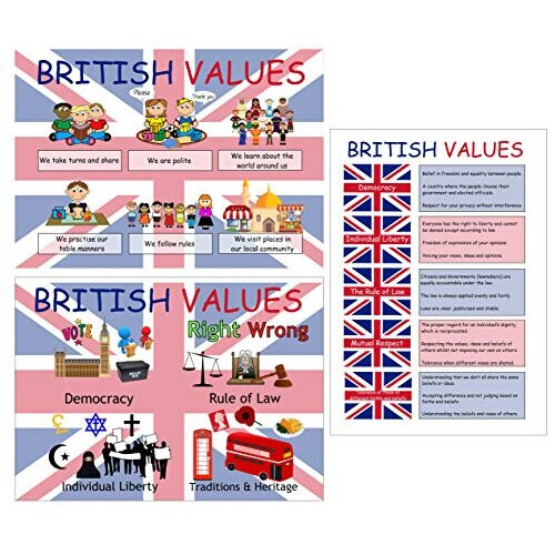 BRITISH VALUES A4 POSTER CLASSROOM DISPLAY for schools nurserys on OnBuy