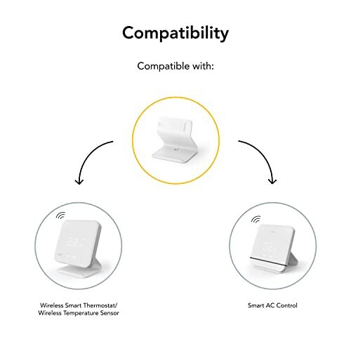 stand additional product for tado smart home thermostat wireless ...