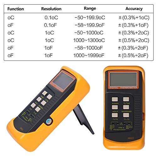 Dual Channel Digital Thermometer DT6802 II with 2 K type Thermocouples ...