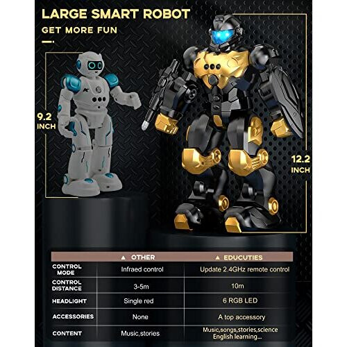 Robot Toy Gifts for Kids Large Remote Control Robot Toy RC Gesture Control Robot Programmable ...