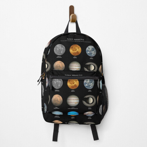 Backpack Planets of the Solar System (including Pluto) School Bag ...