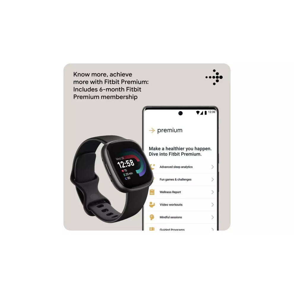 Fitbit Versa 4 Smart Watch - Black/Graphite | 6+ Day Battery, Built-in ...