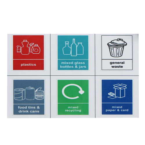 6Pcs Recycling Bin Sticker Trash Bin Stickers Classification Sign ...