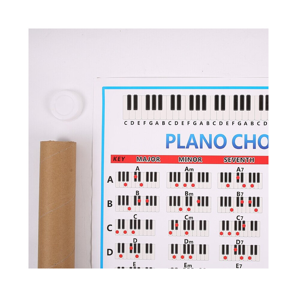 Piano Chords Chart Key Music Graphic Exercise Stave Piano Chord ...