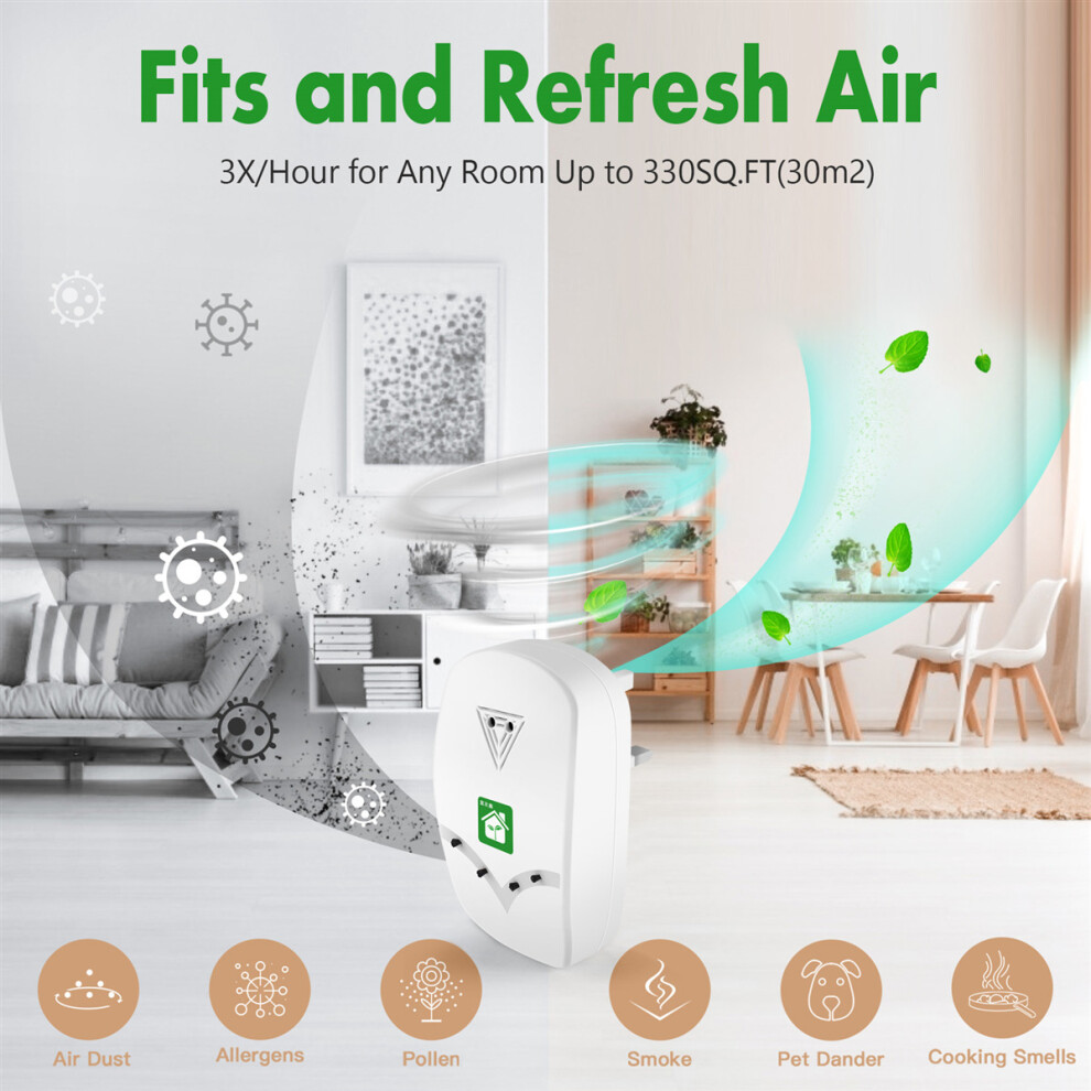 32 Negative Ion Generator Mini Portable Plug in Air Purifier for Bedroom Kitchen Bathroom Office UK Plug