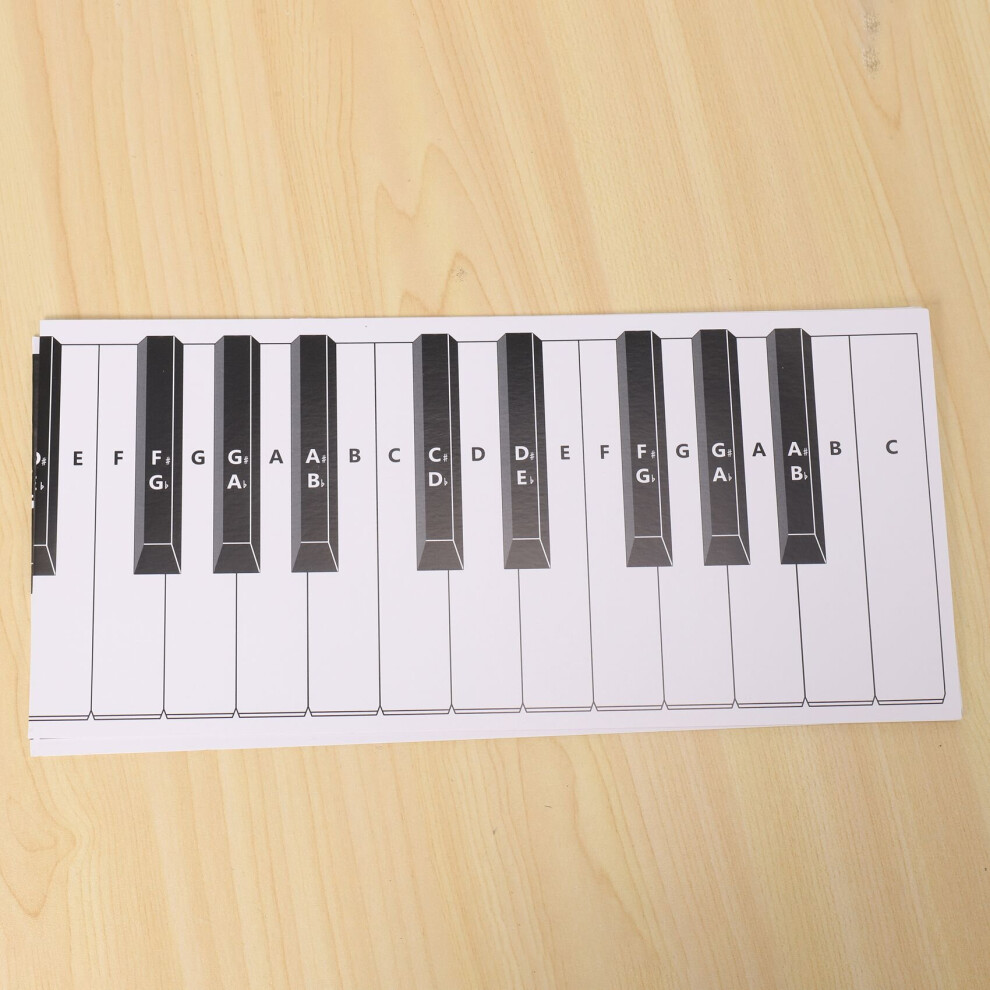 88 Key Practice Keyboard Piano & Note Chart for Behind the Piano Keys ...