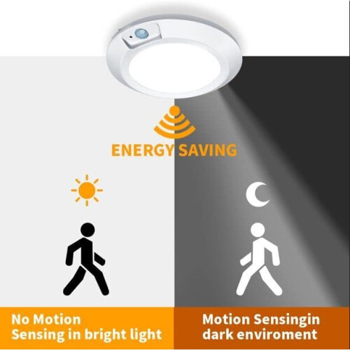 Motion Sensor Ceiling Light,Battery Operated Sensor Light Indoor,6.5 ...