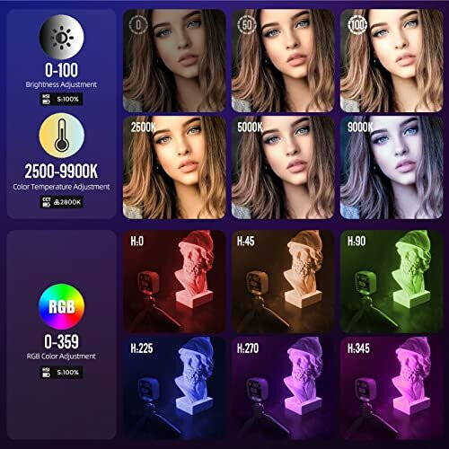 Magnetic RGB Video Light, PHOTOOLEX Tofu Camera Light Mini 360 Full ...