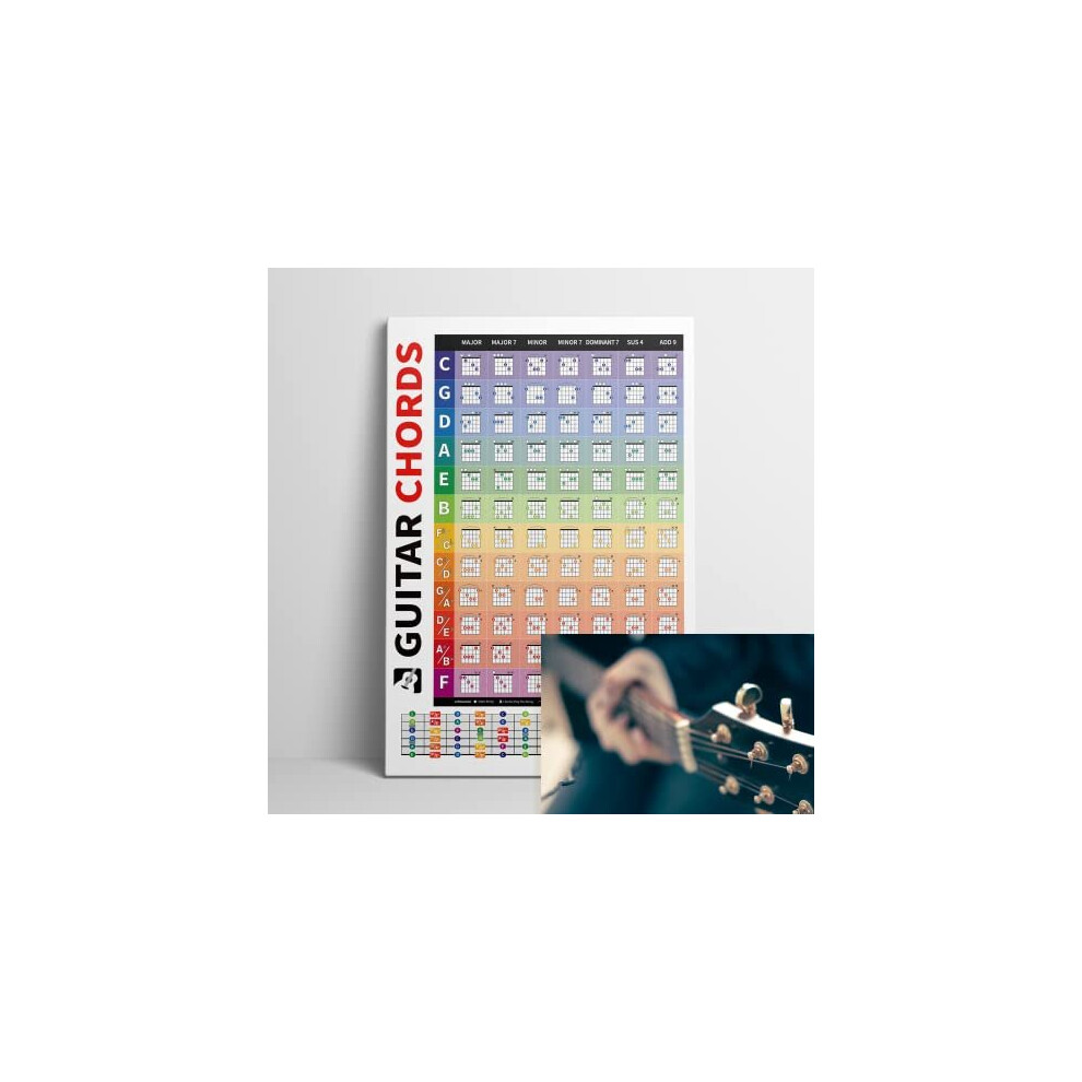 Left & Right Handed Guitar Fretboard and Chord Chart - 84 Guitar Chords ...