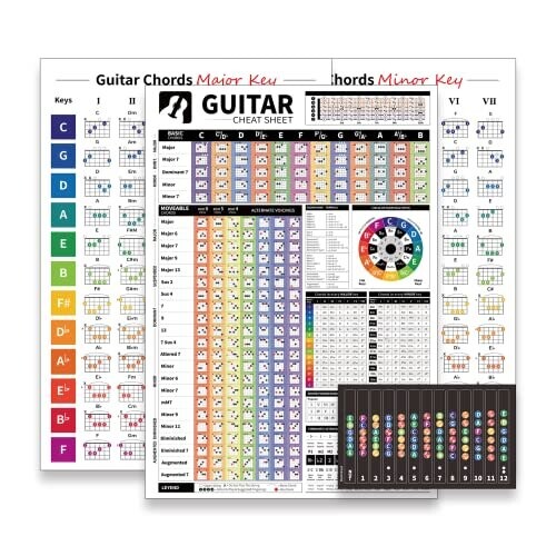 3 Pack Guitar Chord Wall Chart - Size A1 Chords, Scales, Common ...