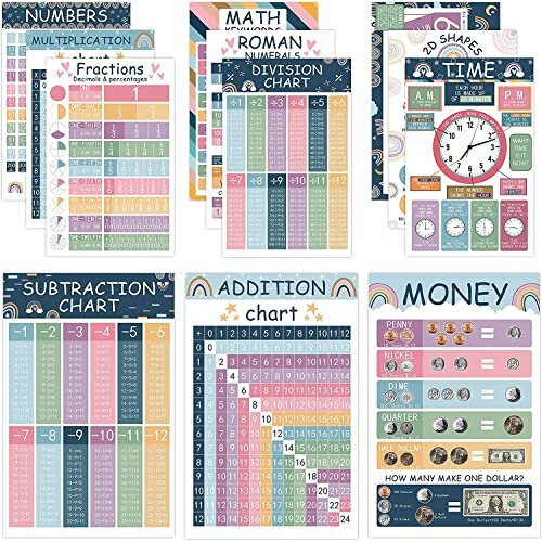 12Pcs Boho Rainbow Educational Math Posters for Toddlers Kids ...