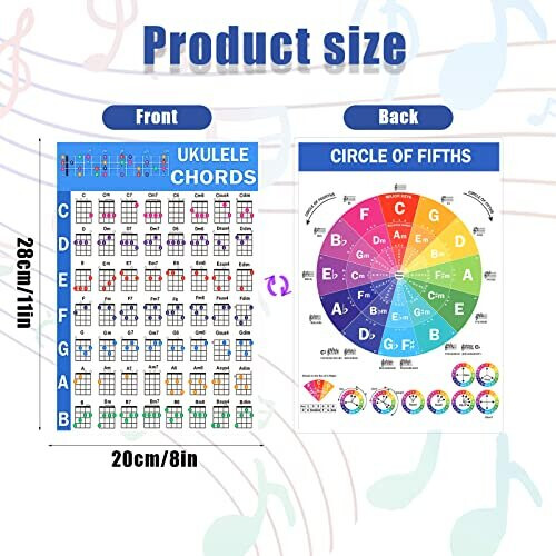 Ukulele Chord Poster, Laminated Ukulele Chord Chart Poster Circle of ...