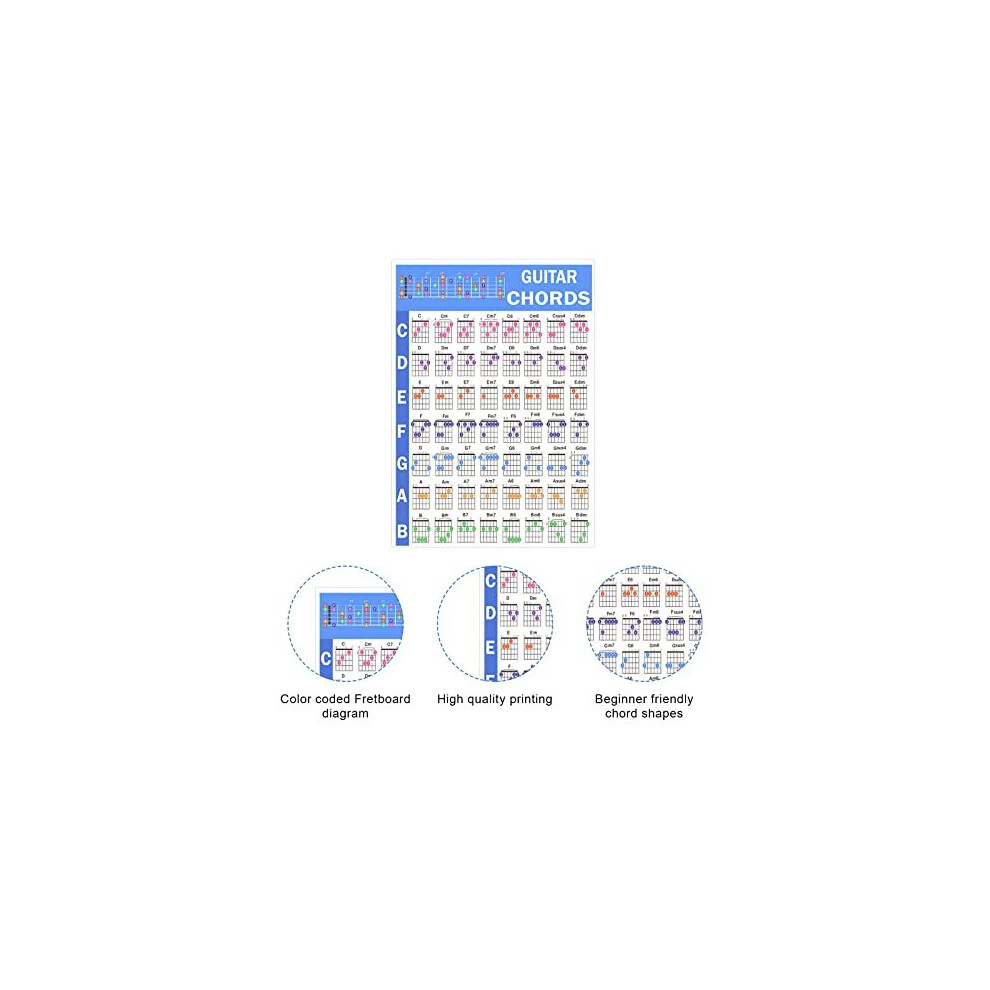 Guitar Chord Poster, 8 x 11 Inch Laminated Guitar Chord Chart Circle of Fifths Chart Guitar ...