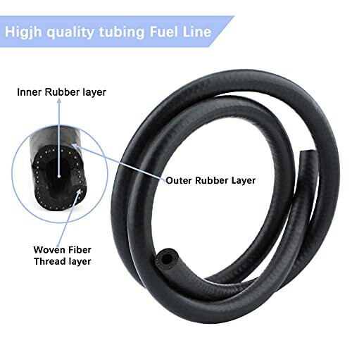 9.8ft 5/16inch ID Fuel Line Fuel Pipe Gas Line, 8mm Fuel Line,Rubber ...