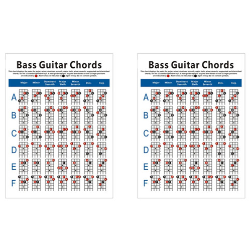 2X Electric Chord Chart 4 String Guitar Chord Fingering Diagram ...